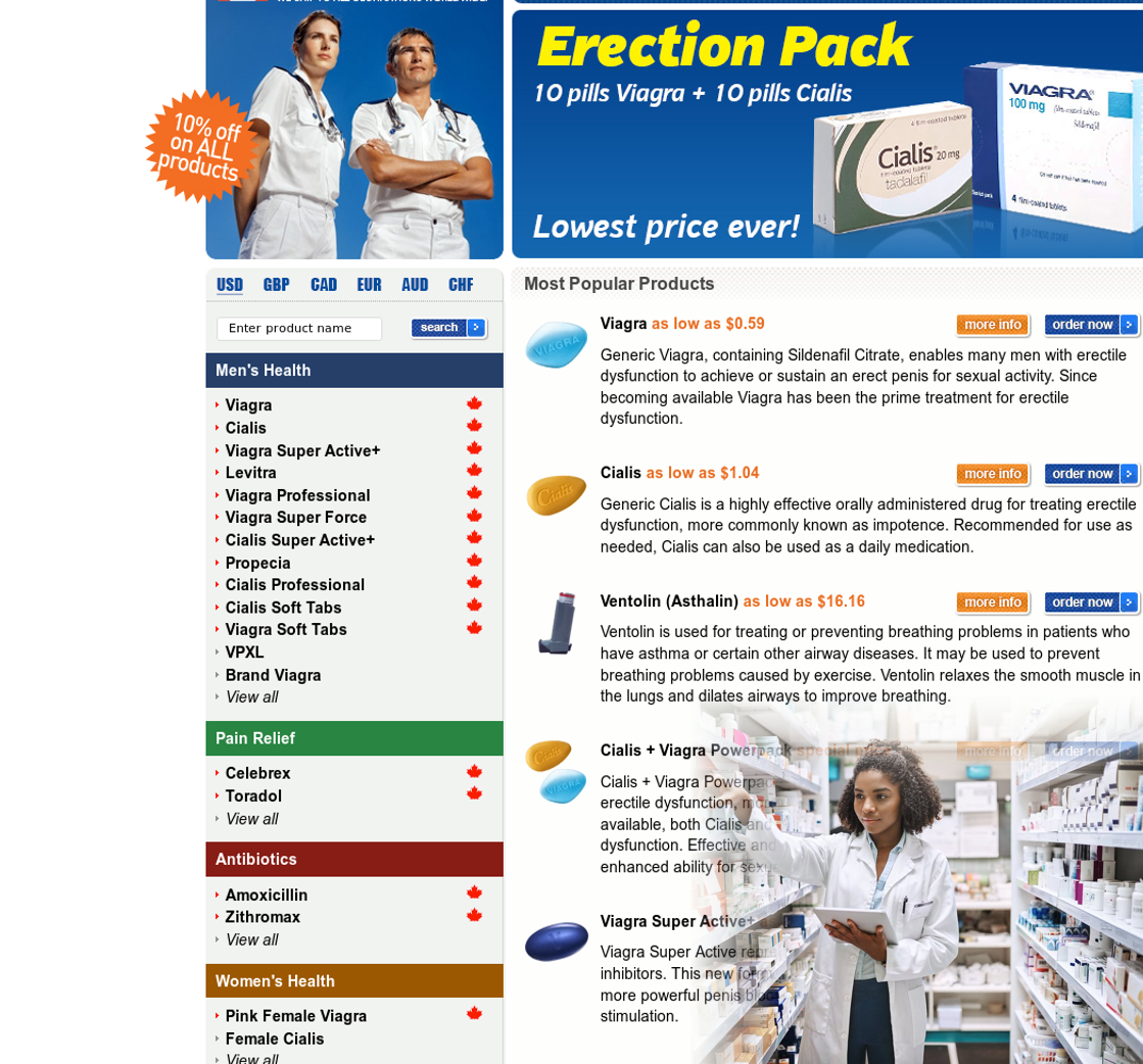Pricepro Pharmacy Canada Review - A Suspicious Vendor With Limited ...